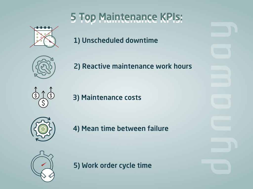 10 Maintenance Statistics that Drive Your KPI Selection