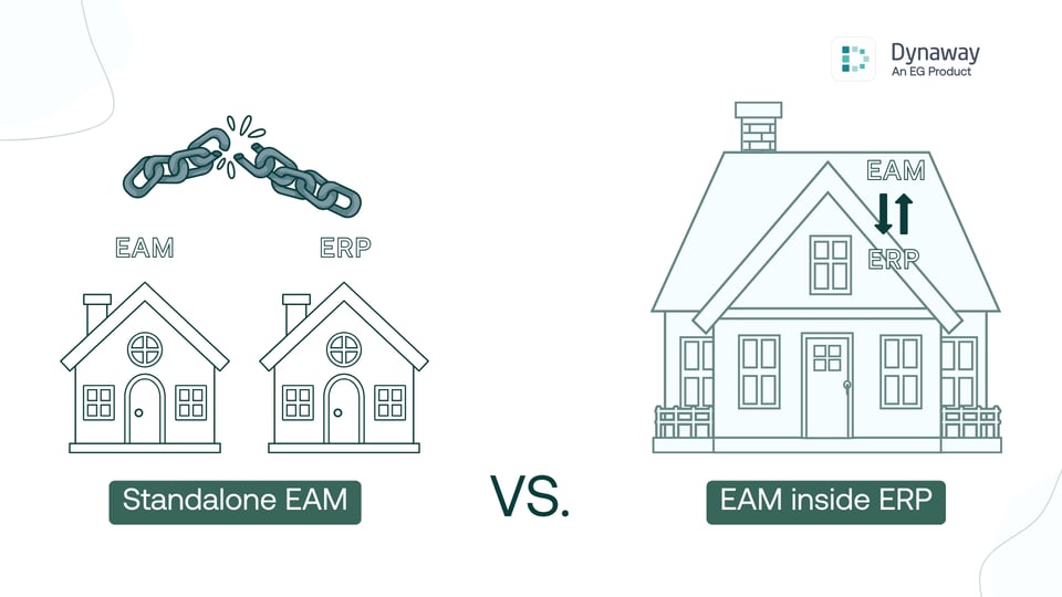 EAM Inside ERP: Benefits, Architecture & ROI vs Standalone EAM