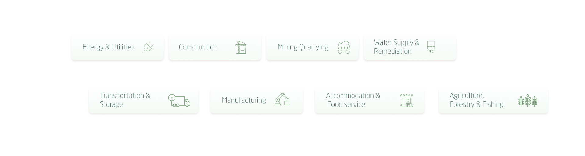 EAM for Business Central