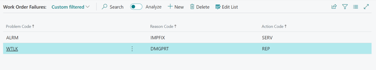 Features of Dynaway EAM for Business Central