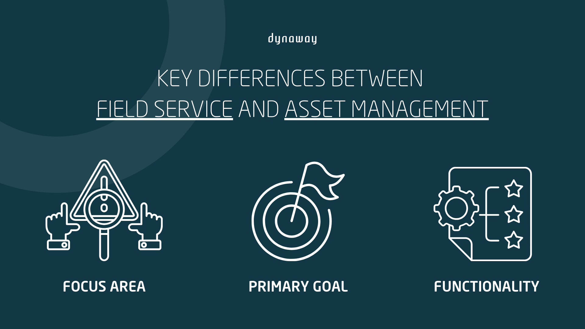 Empower Your Understanding of Asset Management vs. Service Management