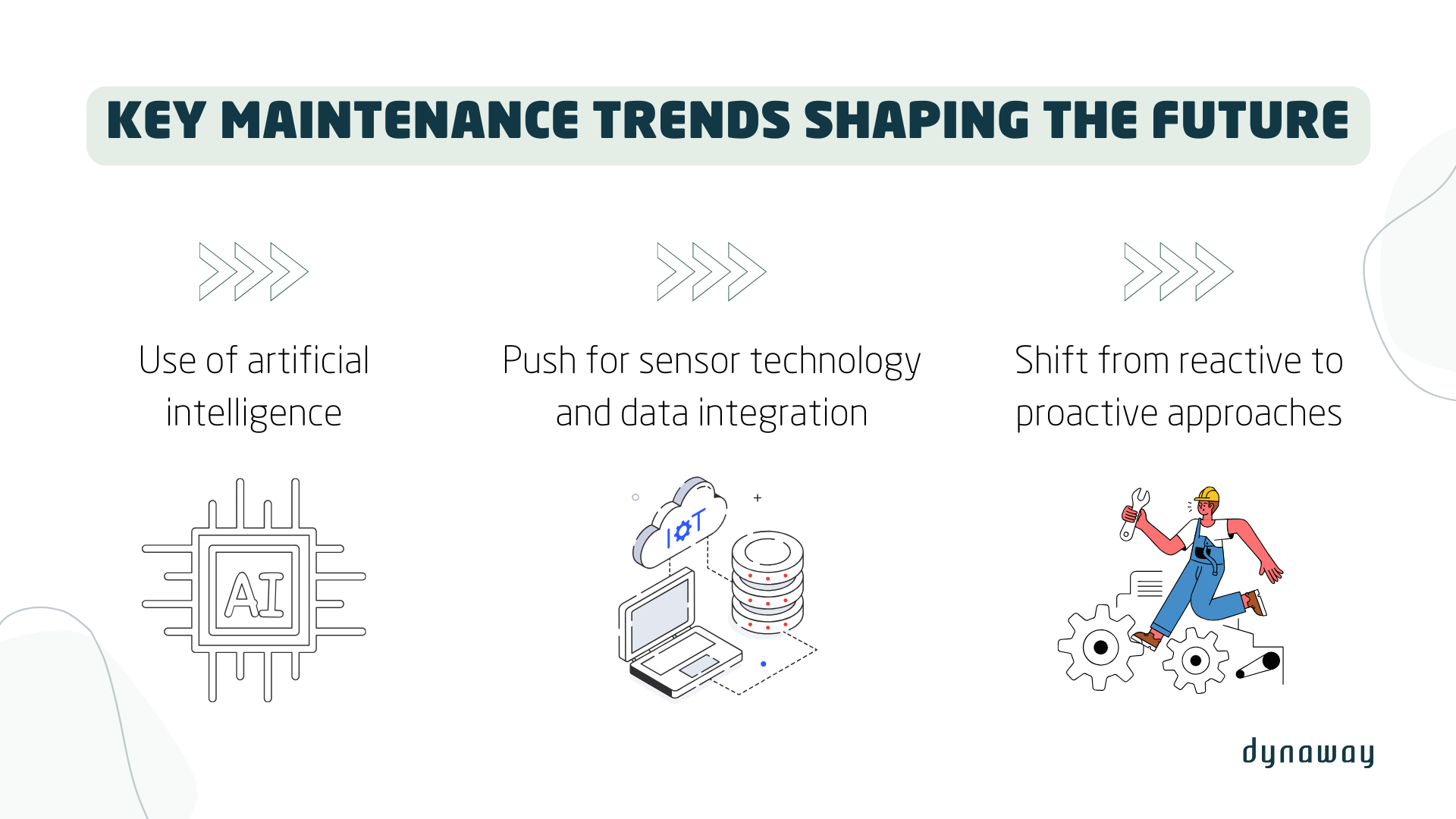 Maintenance Trends 2025: Insights from Dynaway CONNECT Speakers