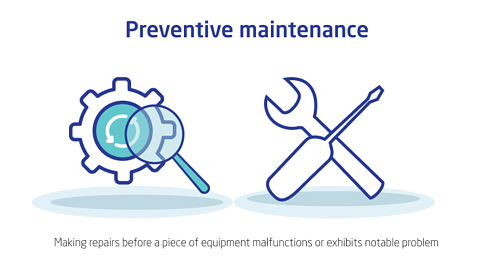 Key benefits of preventive maintenance software