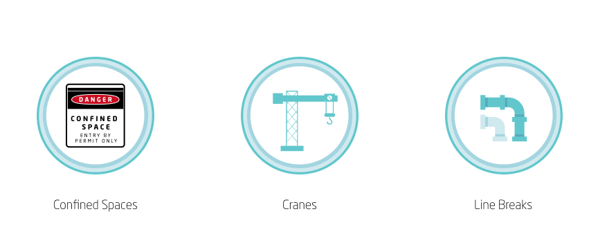 Permit to Work: Major Risks, Necessary Precautions and Key Considerations