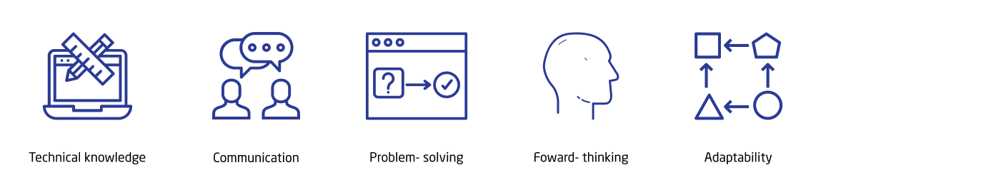 The role of the maintenance team in your facility