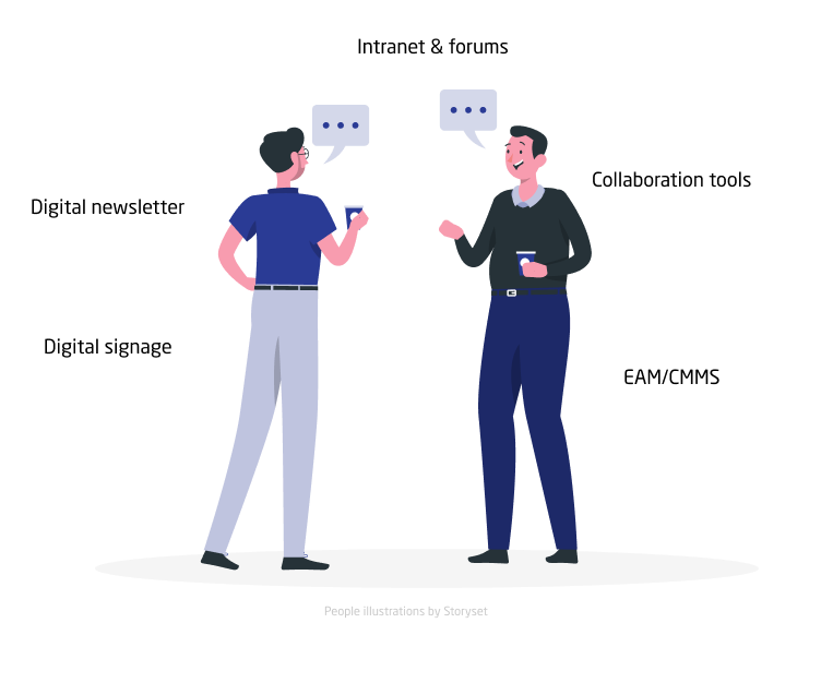 Maintenance, Production, & Finance: How to Improve Communication in 4 ...