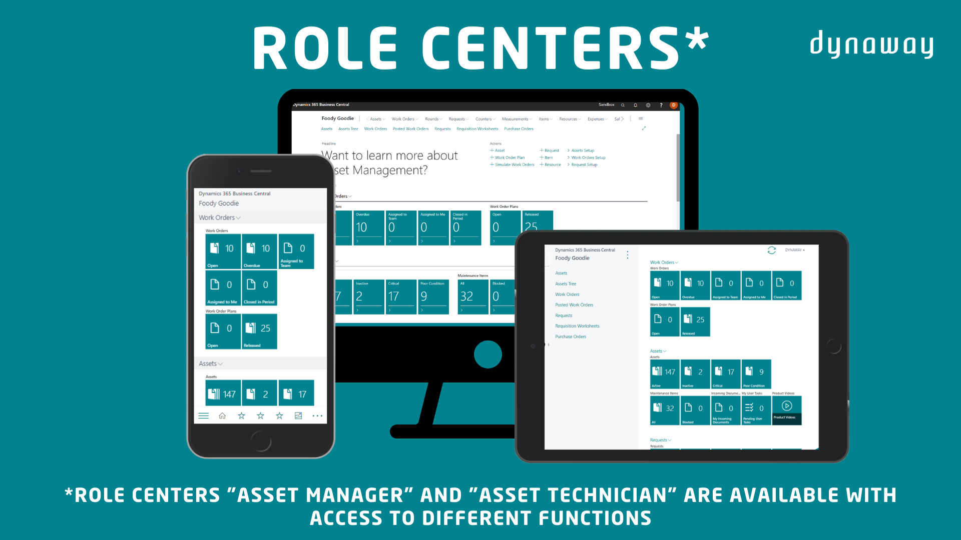 EAM for Business Central